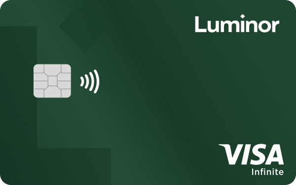 Private Banking | Luminor
